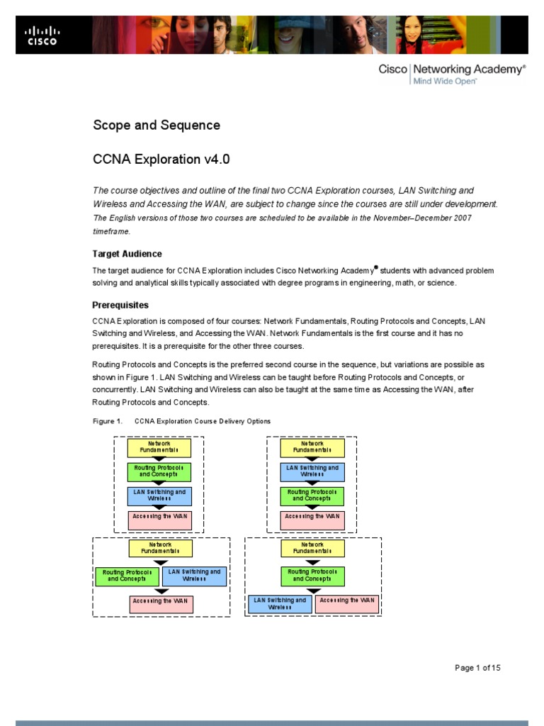 CCNA Exploration Scope Sequence v4 0 | PDF | Computer Network | Routing CCNA Exploration Scope Sequence v4 0 | PDF | Computer Network | Routing