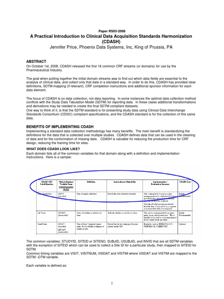 A Practical Introduction To Cdash | PDF | Medical Specialties | Health Care