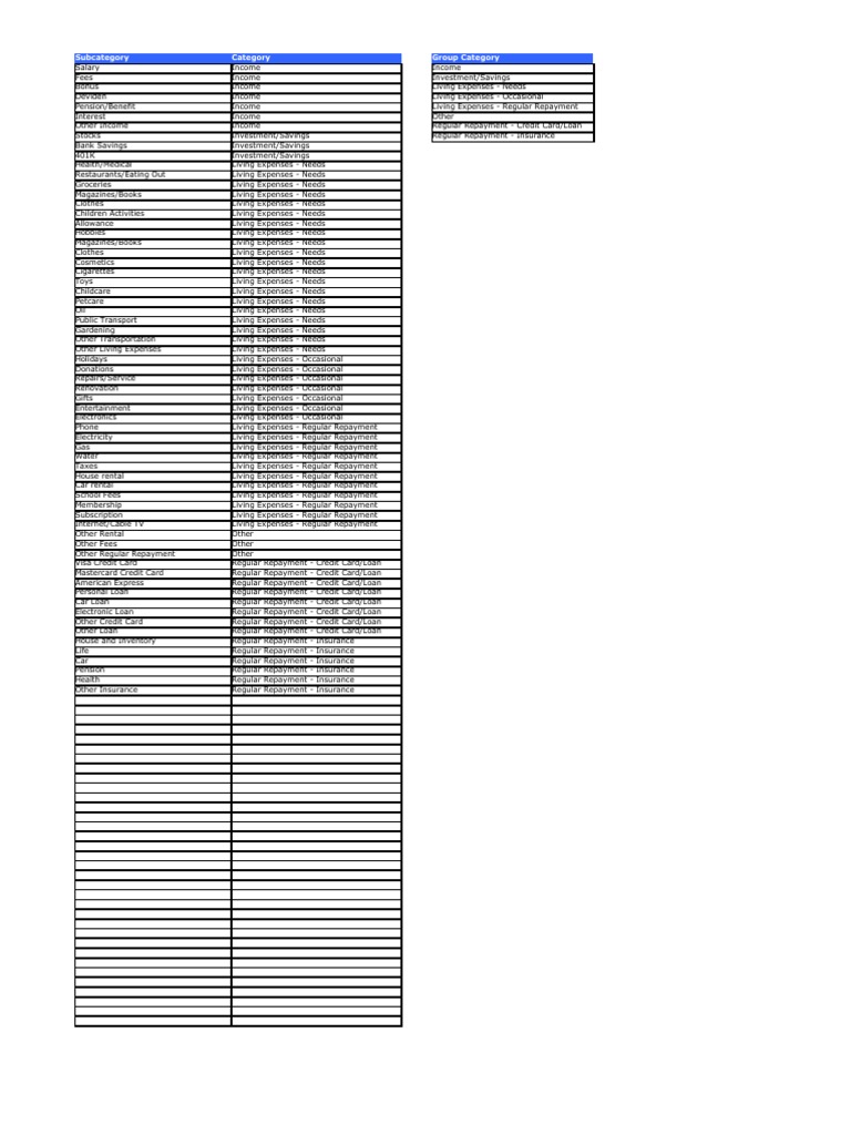 Household Expenses Calculator V1.0 | PDF | American Express | Loans