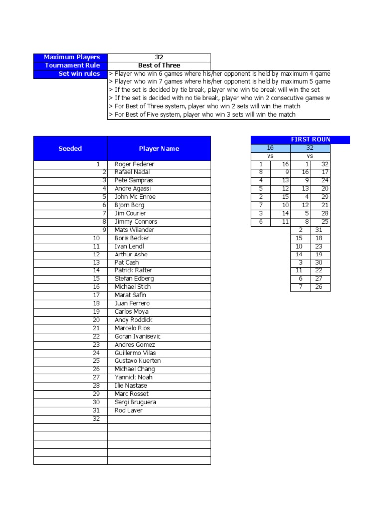 Tennis Tournament Brackets V1.0 | PDF | Sports Competitions | The ...