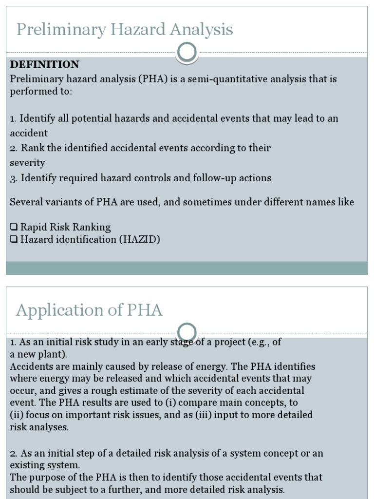 Preliminary Hazard Analysis | System | Risk
