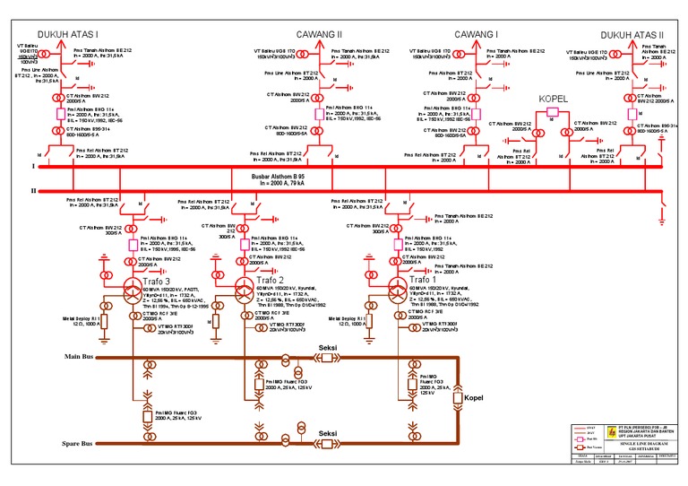 Setiabudi GIS Single Line Diagram | PDF