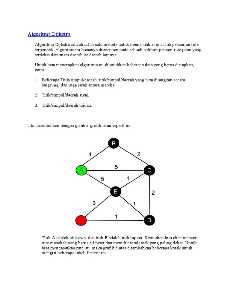 Algoritma Dijkstra | PDF | Metode & Bahan Ajar