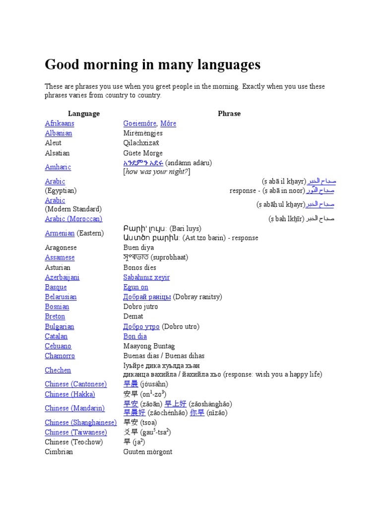 Good Morning in Many Languages | PDF | Languages Of Asia | Languages Of ...