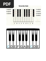 Notas para Acordeón GCF | PDF