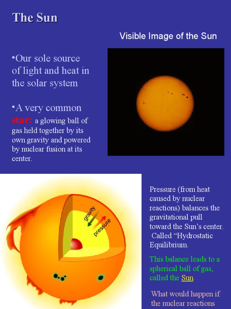 The Standard Solar Model: An In-Depth Look at the Structure ...