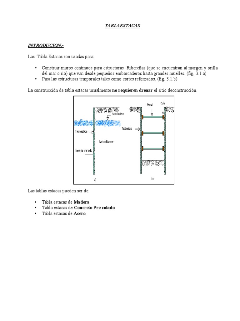 Tabla estacas: tipos, propiedades y métodos de construcción | PDF ...