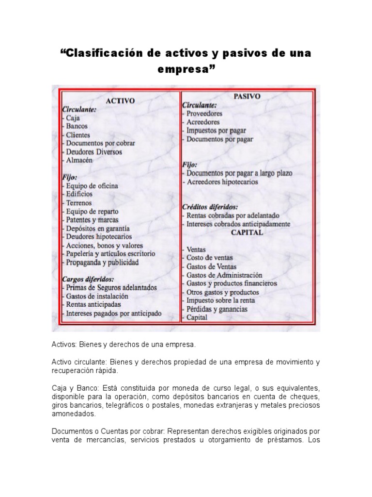 Clasificación de Activos y Pasivos de Una Empresa | PDF | Bienes | Bancos