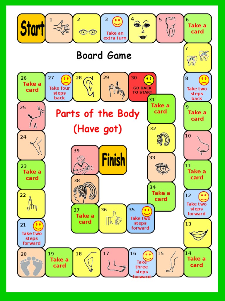 Parts of the Body Board Game | PDF