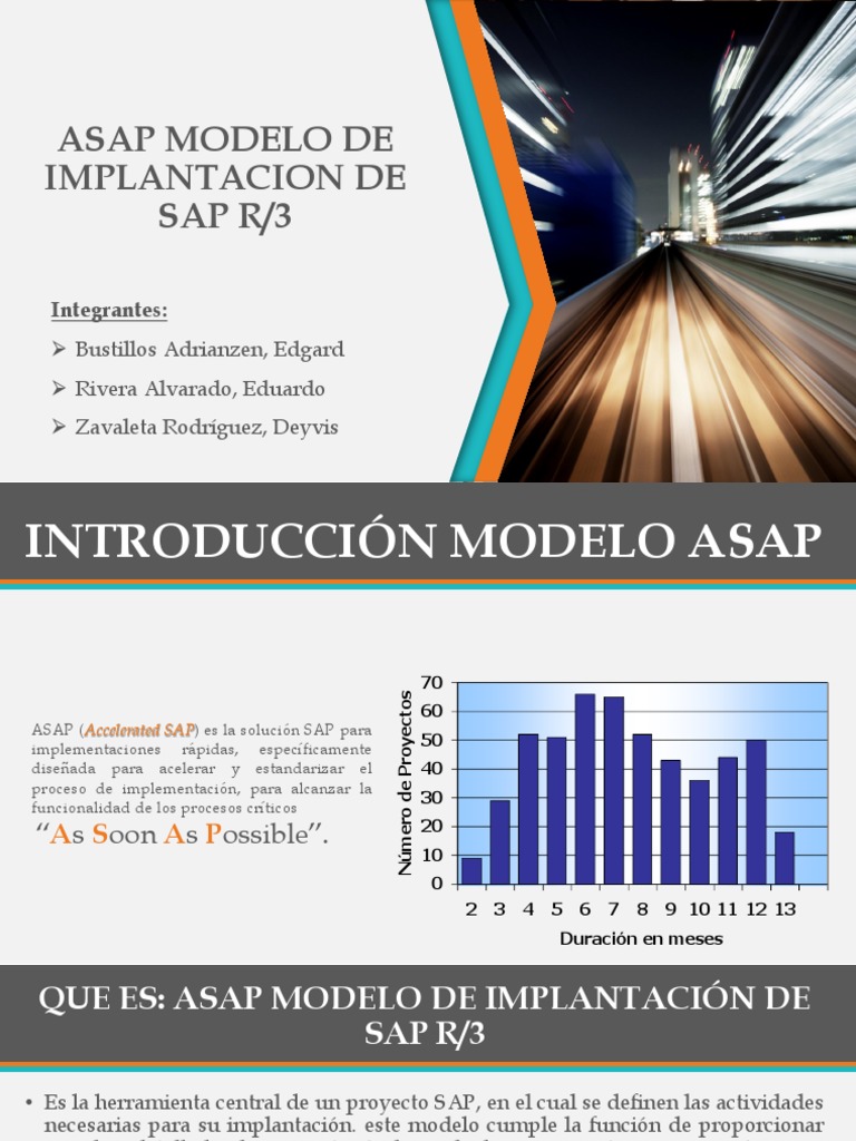 Asap Modelo de Implantacion de Sap R | PDF | Sap Se | Planificación de ...