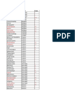 BloxLuck Match Analysis and Profit Loss | PDF
