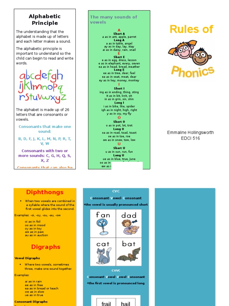 Edci 516 Phonics Brochure | PDF
