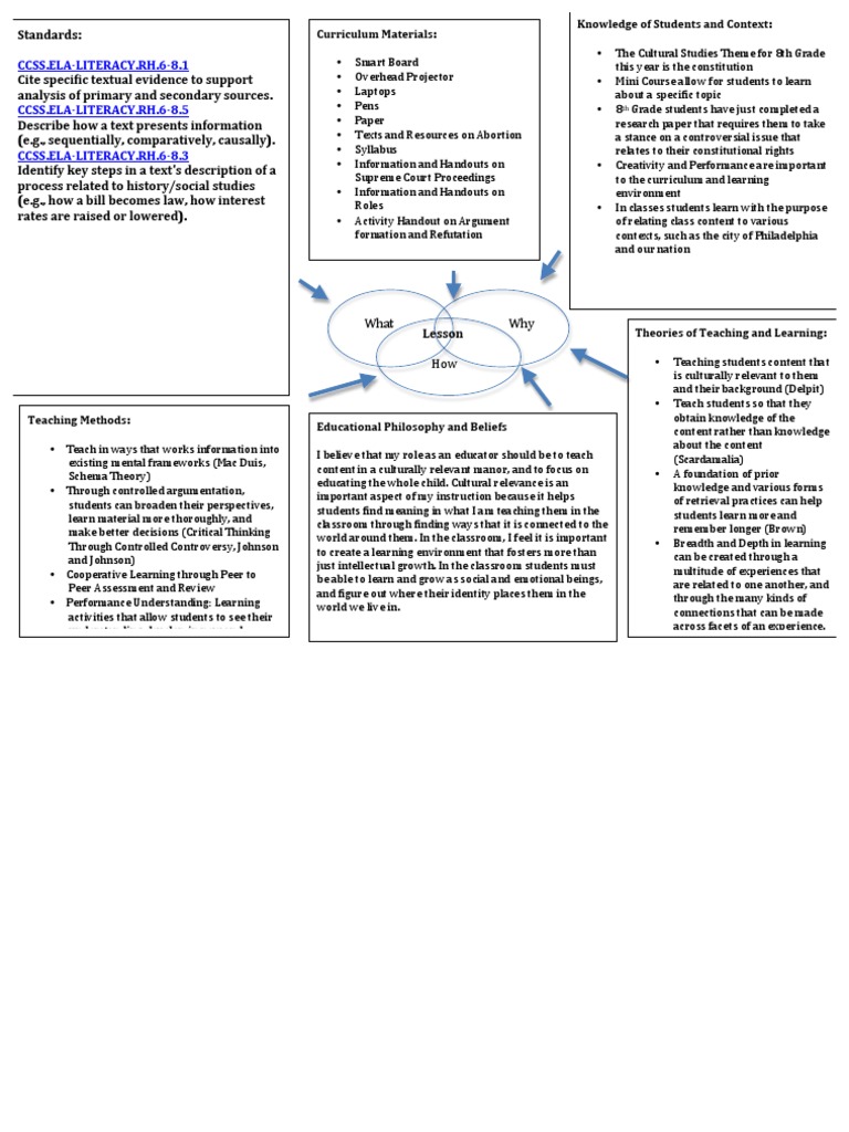 Convergence Chart Template - Social Studies | PDF | Curriculum ...