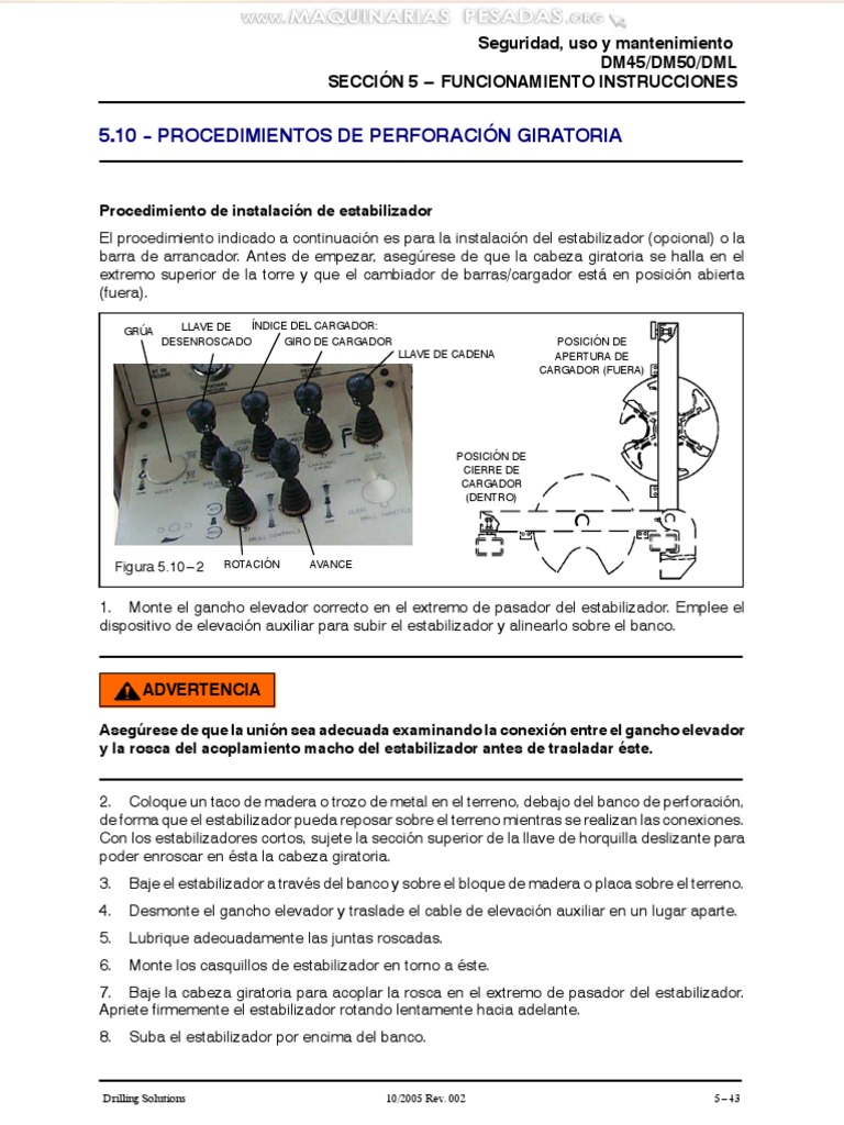 Manual Perforadora Dm45 Dm50 Atlas Copco | PDF | Ascensor | Herramientas