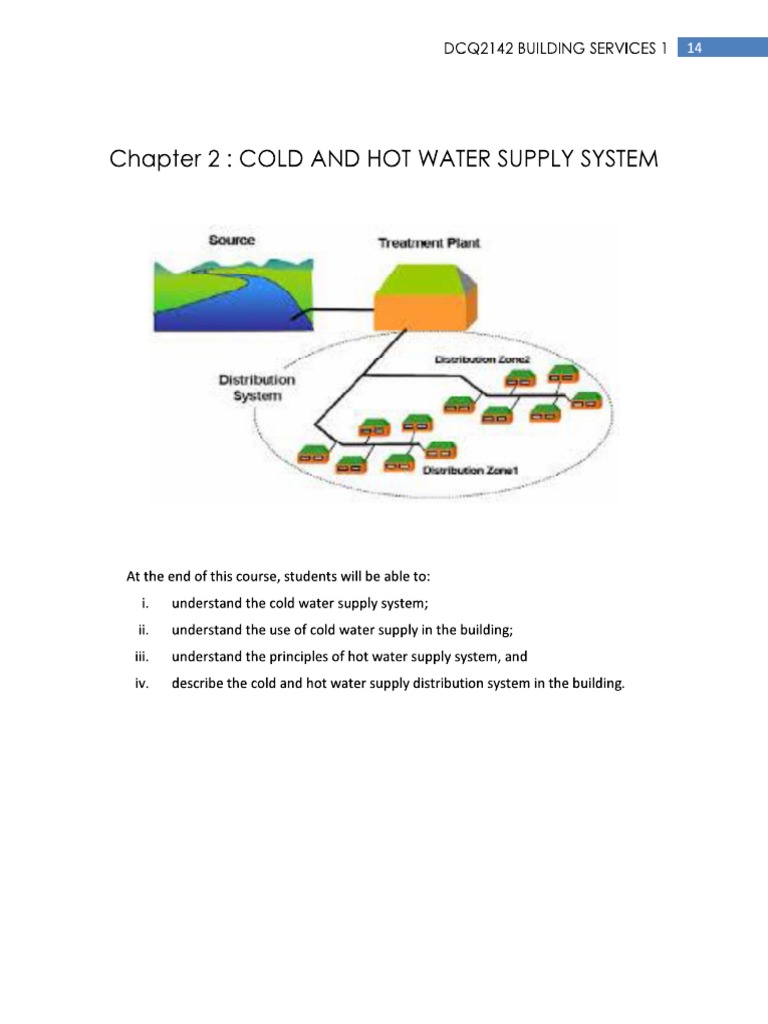 Cold and Hot Water Supply System | PDF