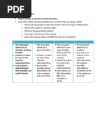 Venn Diagram Rubric | PDF | Teaching Mathematics