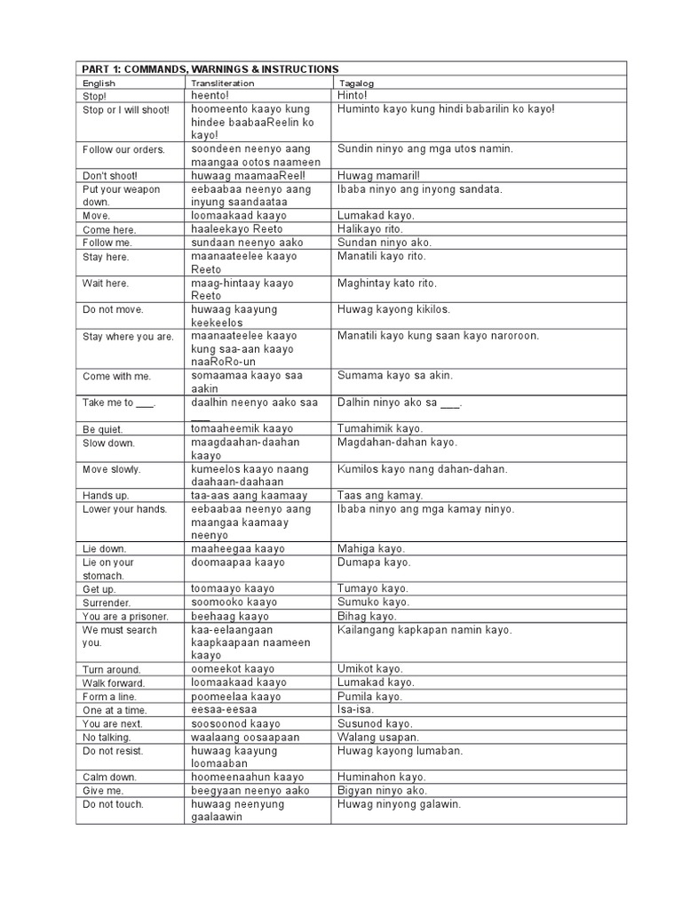 Part 1: Commands, Warnings & Instructions: English Transliteration ...