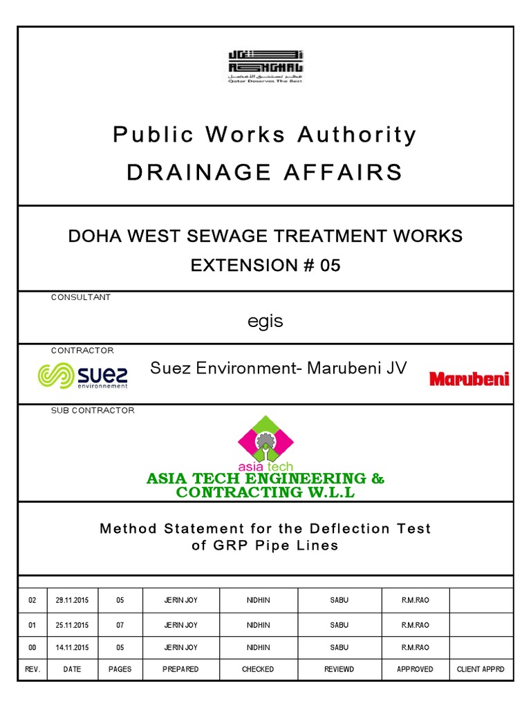MS For Deflection Test-Rev.03 | PDF | Personal Protective Equipment ...
