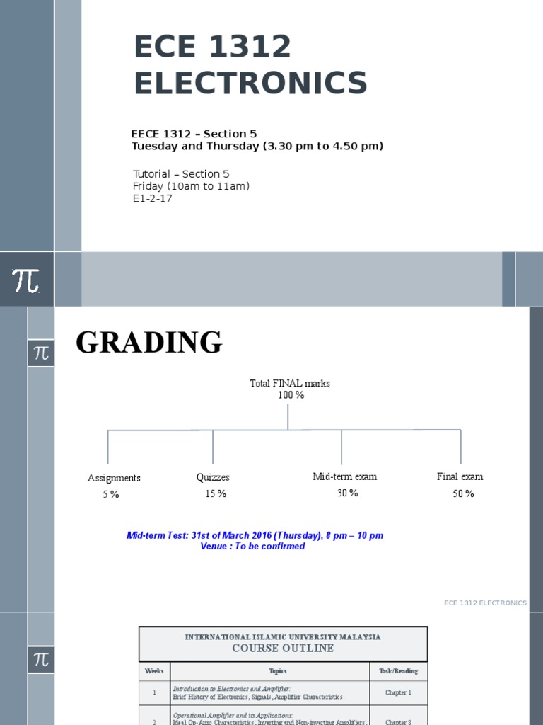 CHAPTER 1 Introduction To Programmig | PDF | Passivity (Engineering) | Amplifier