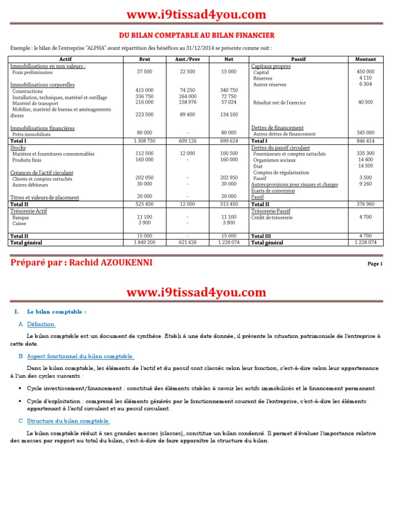 Du Bilan Comptable Au Bilan Financier | PDF | Capitaux propres | Ratio ...