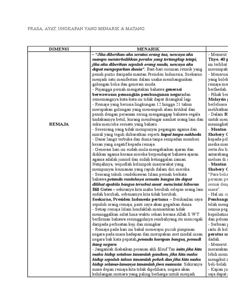 Ungkapan Menarik | PDF