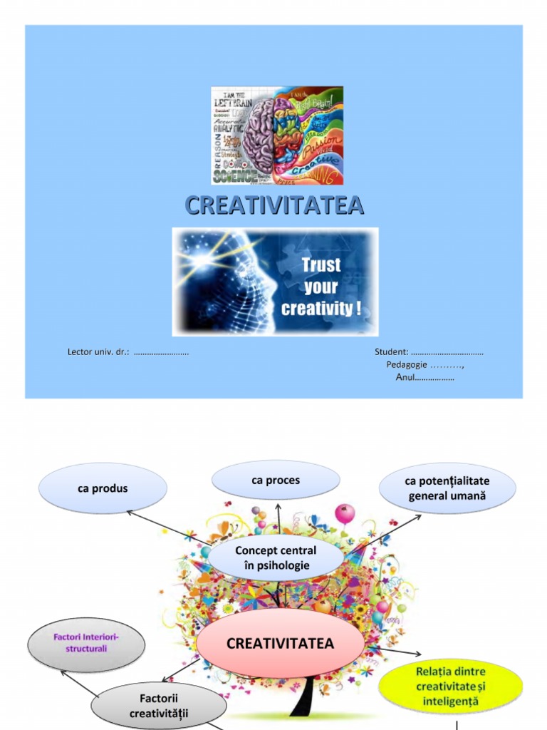 Model Harta Conceptuala Creativitatea PDF | PDF