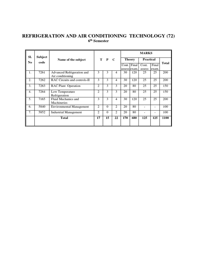 Refrigeration and Air Conditioning Technology 72 6th Alll | PDF | Heat ...