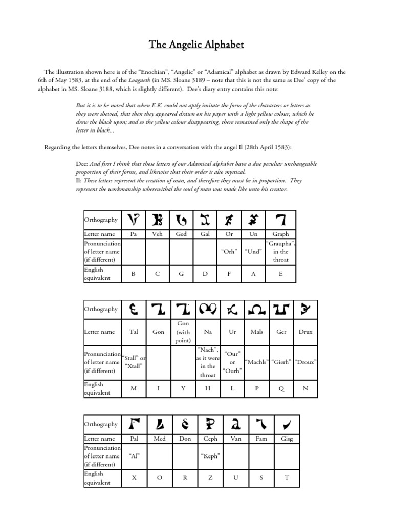 The Angelic Alphabet | PDF | Latin Script | Collation