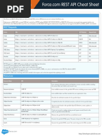 Simple Books API | PDF