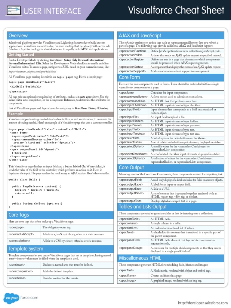 Visualforce Cheat Sheet | PDF | Html Element | Html