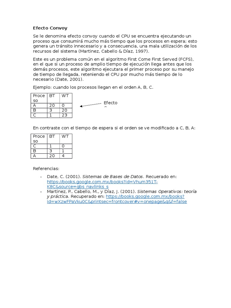 Efecto Convoy en Algoritmos de CPU | PDF | Informática