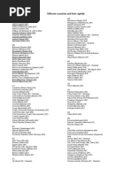 Bloomberg Country Codes | PDF | Business