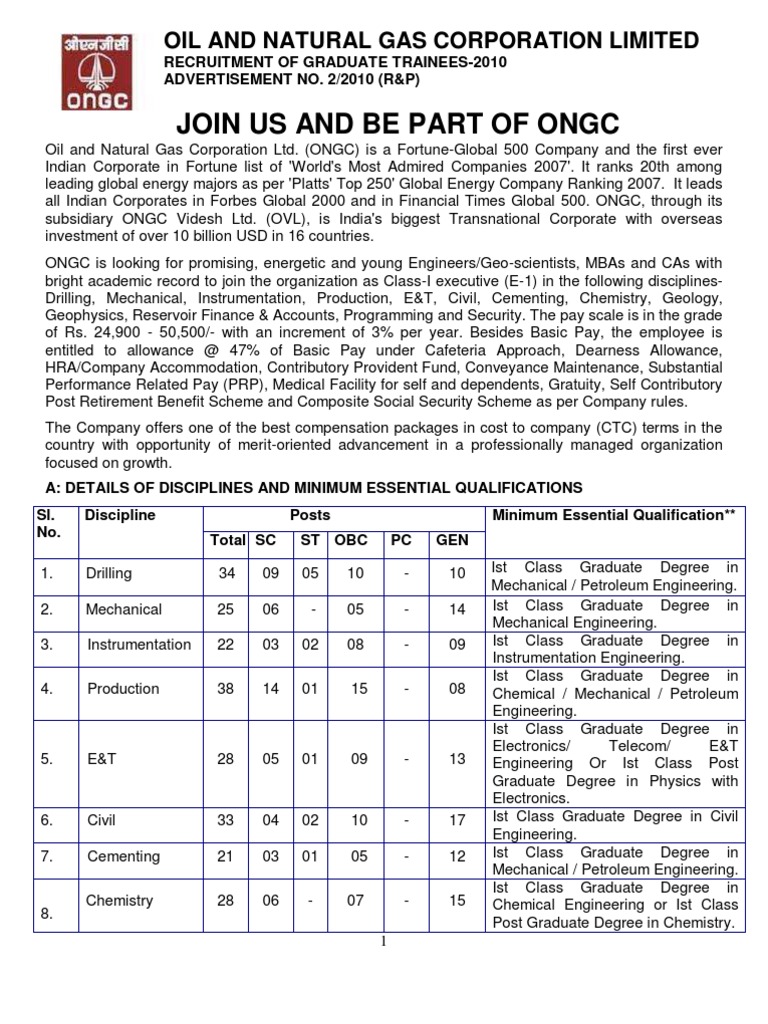 ONGC Graduate Trainee Recruitment 2025 | PDF | Academic Degree ...