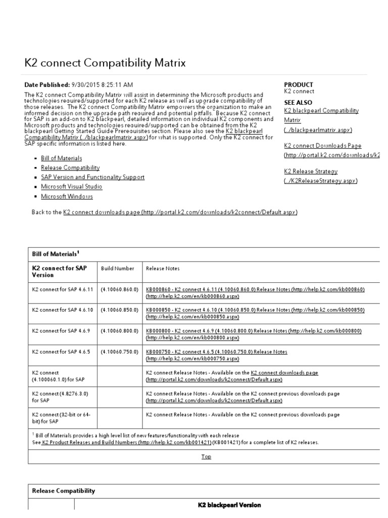 K2 Connect Compatibility Matrixv | PDF | Microsoft Visual Studio ...