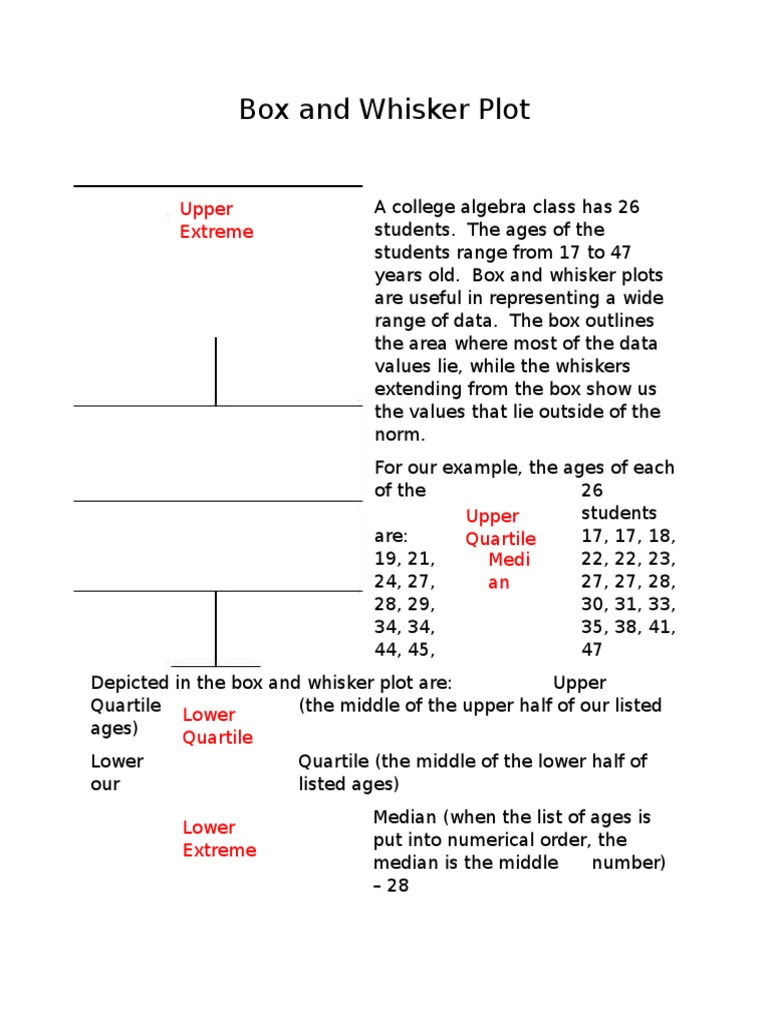 Math 1351 - Box and Whisker Plot | PDF