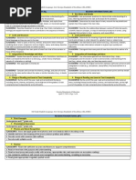 CECE Code of Ethics and Standards of Practice For RECEs in Ontario ...