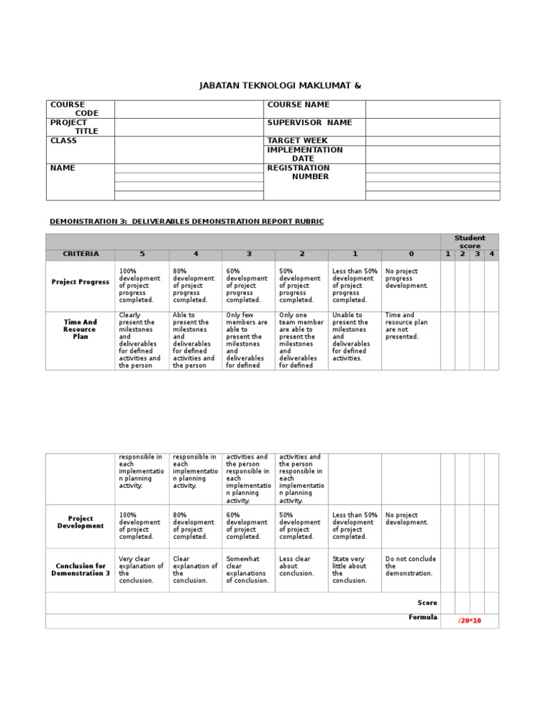 Jabatan Teknologi Maklumat & Komunikasi | PDF
