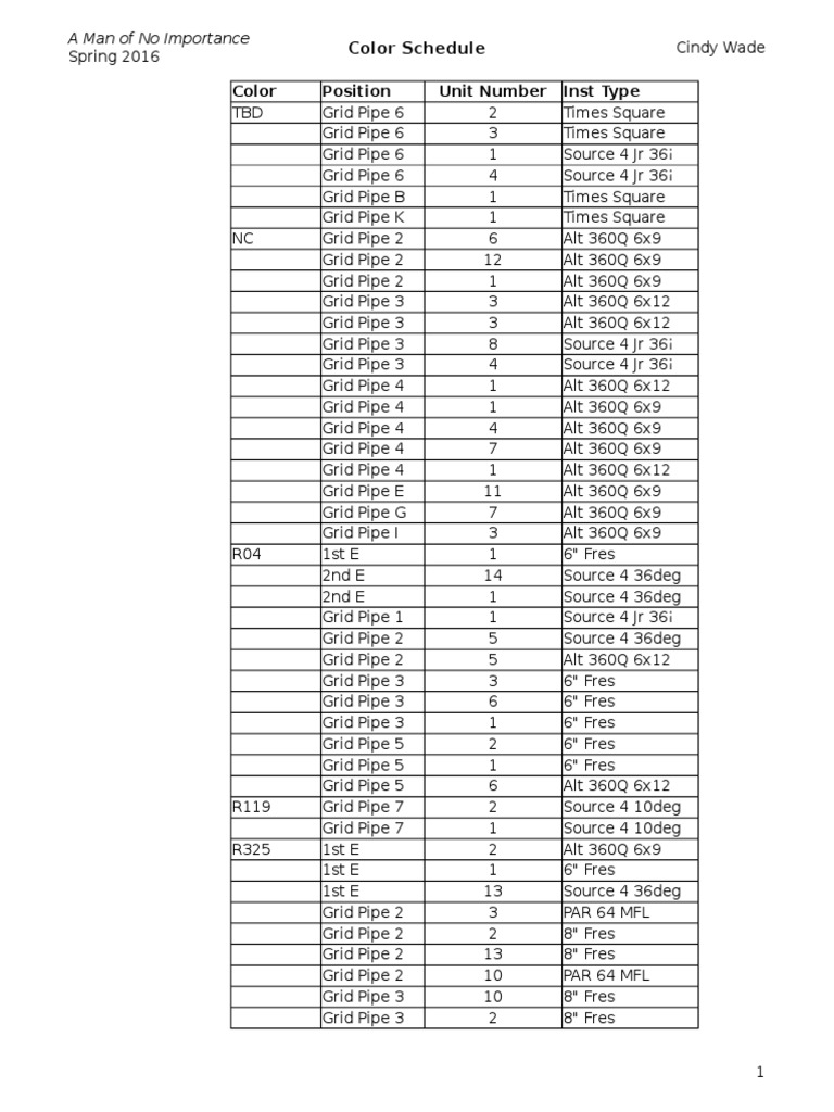 Color Schedule for A Man of No Importance | PDF