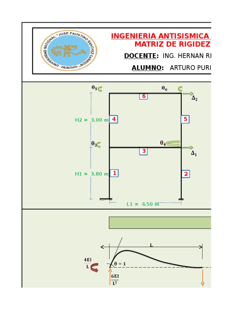 Calculo de Matriz de Rigidez Lateral