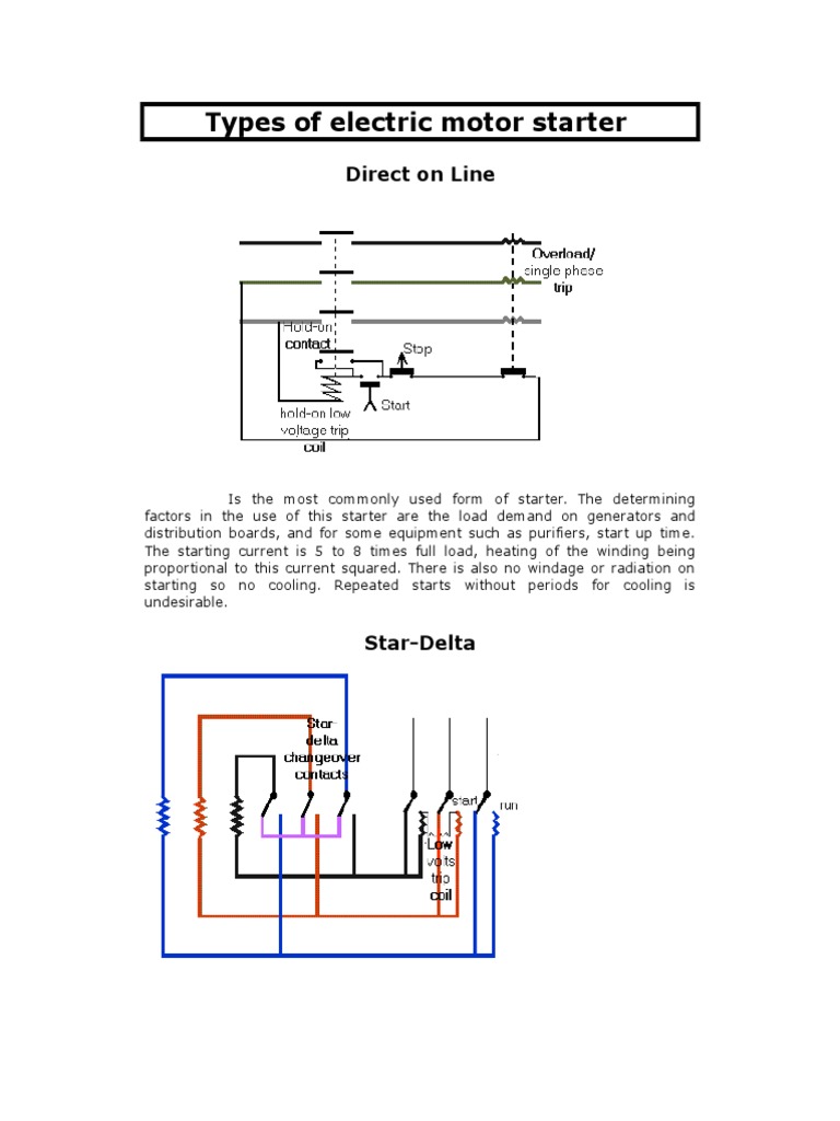Electric Motor Starter Types Explained | PDF | Electric Motor ...