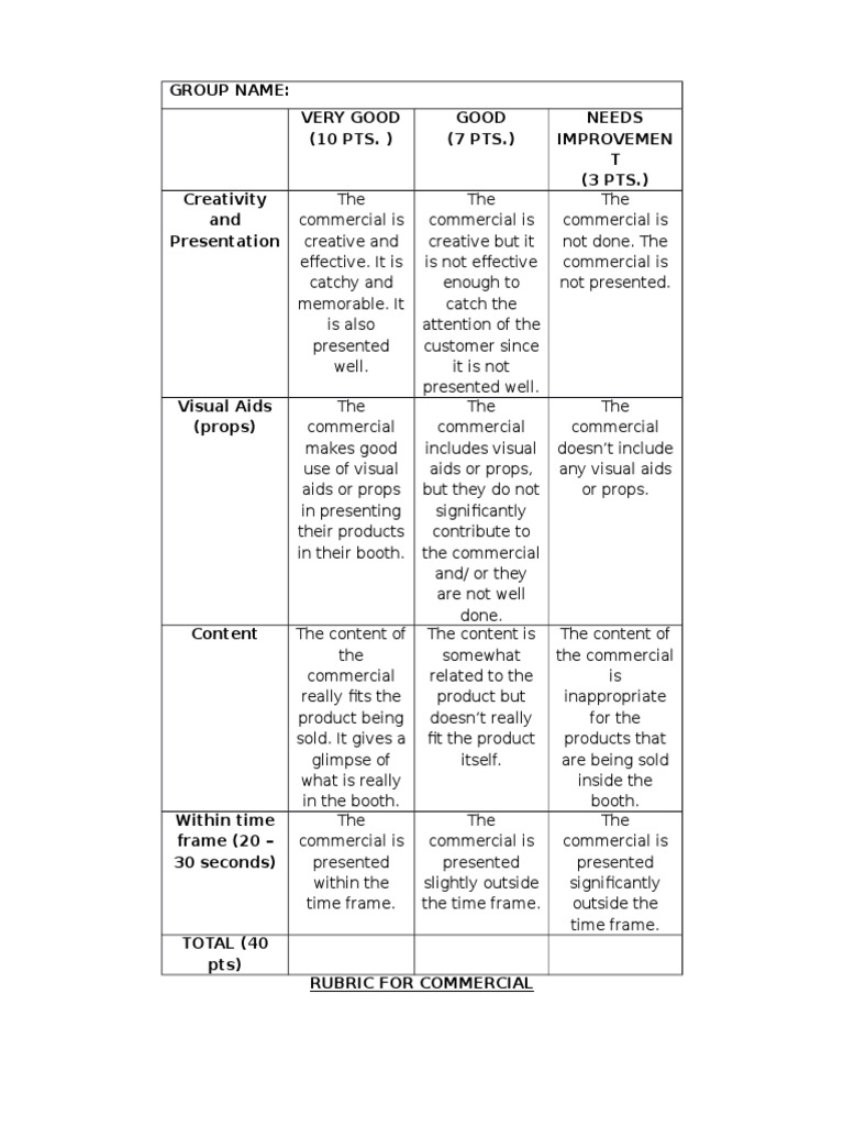 Commercial Rubric | PDF | Career & Growth | Art