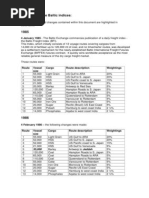 Baltic Panamax Index (BPI) : Route Definitions: Route P1A - 82 Route ...