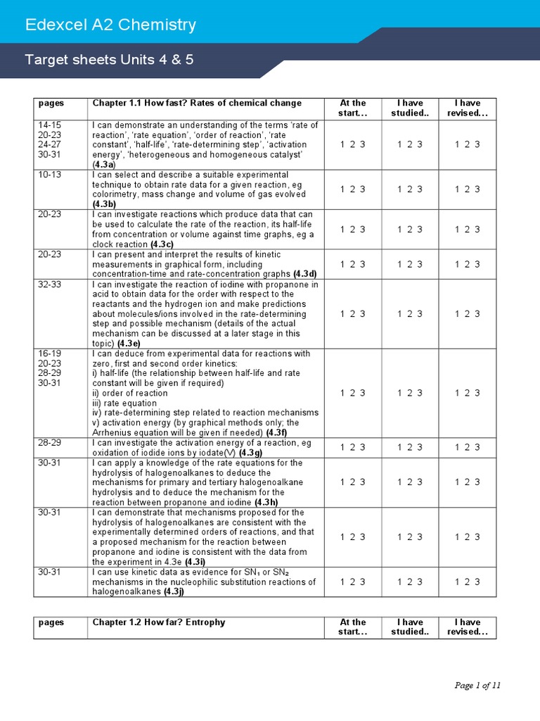 a2 Edexcel Chemistry Target Sheets | Chemical Equilibrium | Reaction Rate