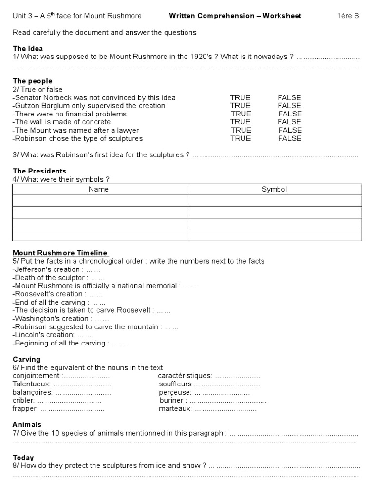 Mount Rushmore: History and Facts Worksheet | PDF | History