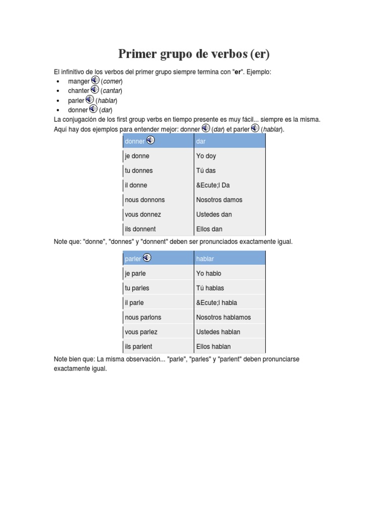 Conjugación de Verbos Franceses en Presente | PDF | Artes del Lenguaje ...