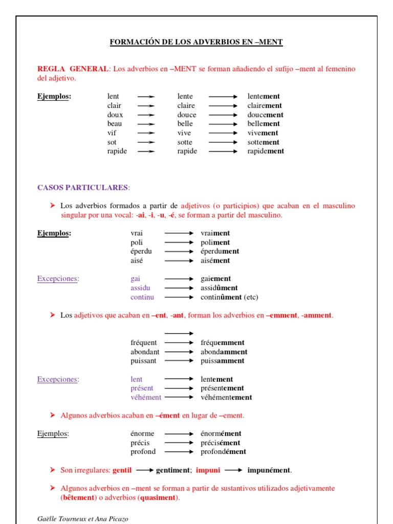 Formation Des Adverbes en - Ment | PDF