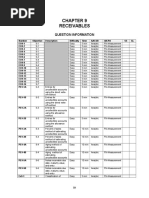 Contractor Safety Adani | PDF | Employment | Regulatory Compliance