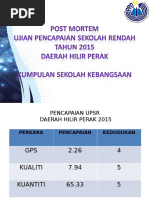B1-Surat Tawaran Pembekal RMT | PDF
