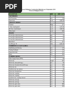 House Material List | PDF