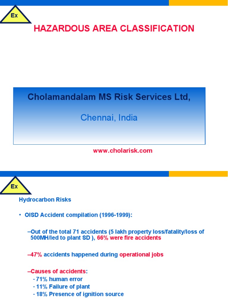 Hazardous Area Classification: & Selection of Electrical Equipment For ...